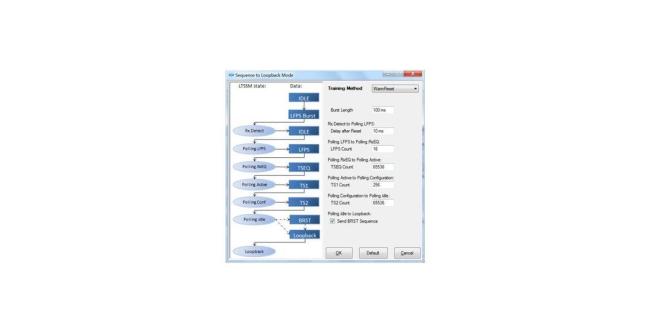 346A Noise Source, 10MHz to 18GHz, Nominal Enr 6dB Analyzer Oscilloscope