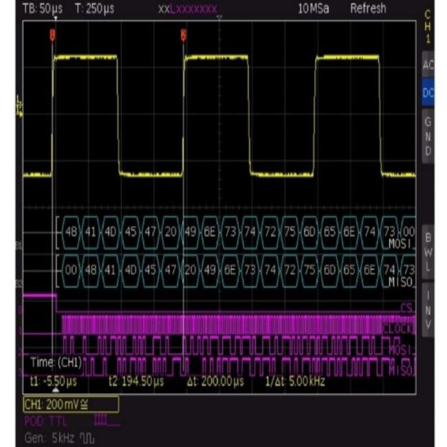 R&S Rtc1000 Oscilloscope Rohde &amp; Schwarz
