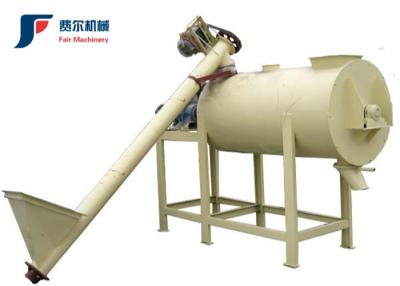 Cina pianta completa Asciutto-mista dell'impastatrice del mortaio del mastice della parete della ceramica 220-440v in vendita