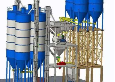 Cina Linea di Dry Mortar Production del produttore della Cina con la macchina imballatrice per costruzione in vendita