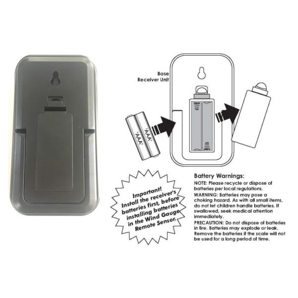 Quality Outdoor Environment Monitoring Weather Station With Wind Speed And Direction for sale