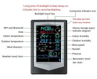 China OEM Support High Precision Outdoor Temperature Sensor With Wireless Weather Station for sale