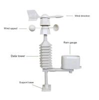 China Outdoor Wireless Multi-Function Weather Station Transmitter With Temperature And Humidity for sale
