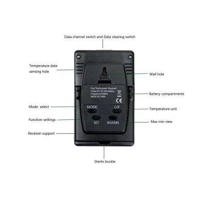 Cina WT0124 Termometro solare senza fili per piscina Display di temperatura accurata Per piscine esterne in vendita