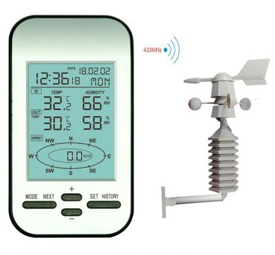 China Indoor And Outdoor Wind Speed Monitoring Station With -40 To 60 °C Temperature Range for sale