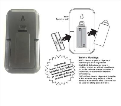 China Indoor And Outdoor Wind Speed Monitoring Station With -40 To 60 °C Temperature Range for sale