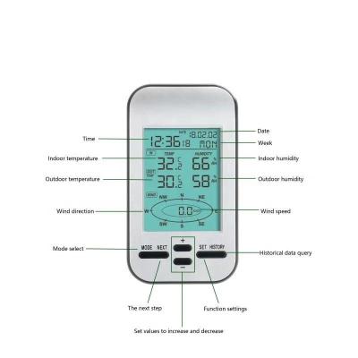 China Indoor And Outdoor Wind Speed Monitoring Station With -40 To 60 °C Temperature Range for sale