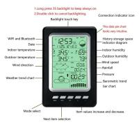China Wireless Temperature Humidity Sensor And Customized Support For Sales Weather Station for sale