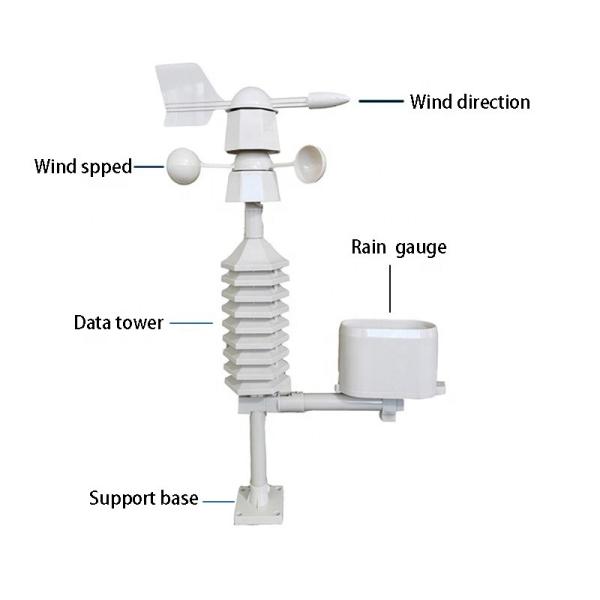 Quality Smart Weather Station With High Accuracy Humidity Sensor And Weather Forecast for sale