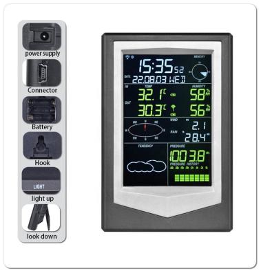 China Outdoor Temperature And Humidity Sensor Color Screen Weather Station With Wind Speed for sale