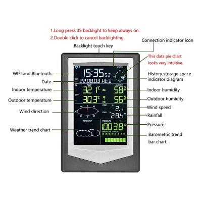 China Outdoor Temperature And Humidity Sensor Color Screen Weather Station With Wind Speed for sale