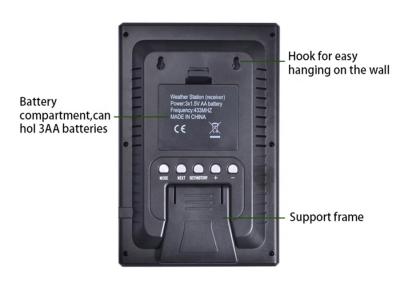 China 185*123*23mm Size Automatically Connect To Wireless Outdoor Weather Station With APP for sale