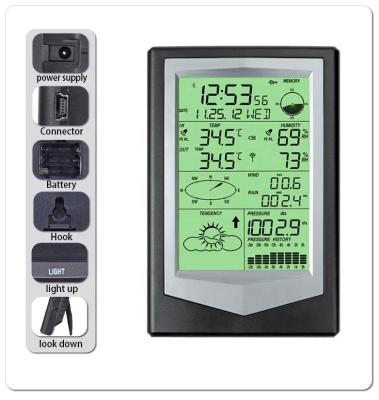 China Wind Speed And Direction Weather Station For Outdoor Temperature Accuracy ±1.0°C for sale