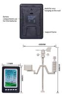 China Wireless Wifi Sensor For Temperature And Humidity Data Logging In Indoor Environments for sale