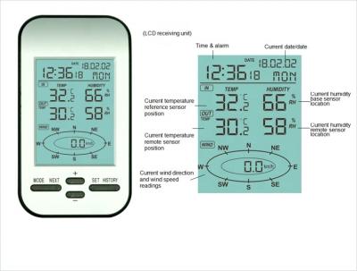 Cina Intervallo di temperatura interna da 0 a 60 °C Piccola stazione meteorologica esterna senza fili per il monitoraggio in vendita