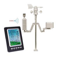 China Wireless Wifi Sensor For Temperature And Humidity Data Logging In Indoor Environments for sale