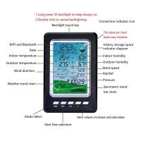 China Wireless Wifi Sensor For Temperature And Humidity Data Logging In Indoor Environments for sale