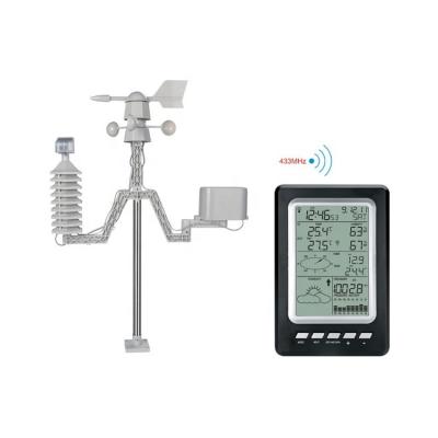 Cina Smart Remote Data Solar Weather Station per vari campi e applicazioni agricole in vendita