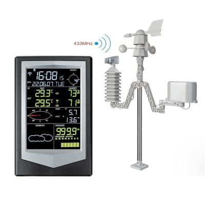 China Outdoor Temperature Range -40 To 60 ° C Radio WIFI Weather Station With Color Display for sale