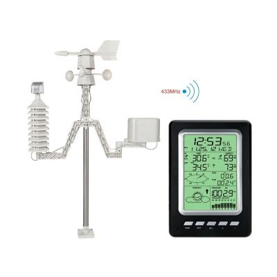 Cina Stazione meteorologica esterna wireless con velocità del vento da 0 a 50 m/s e peso di 1,8 kg in vendita