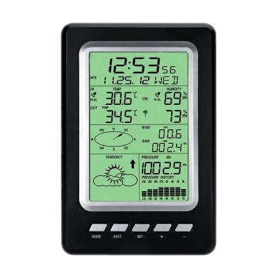 Cina Stazione meteorologica esterna wireless con velocità del vento da 0 a 50 m/s e peso di 1,8 kg in vendita
