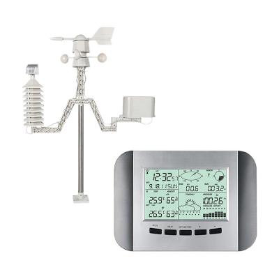 China Solar Weather Station With Rain Wind Direction And Thermometer Customized Support for sale