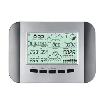 China Multifunctional Wireless Weather Station Ideal For Outdoor Agricultural 1.8KG Weight for sale