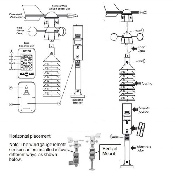 Quality 433mhz Professional Weather Station For Wind Direction Speed Temperature And for sale