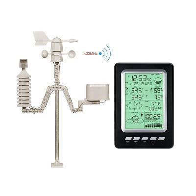 China Customized Black/White/Silver Wireless Wind Speed And Direction Measurement Station for sale