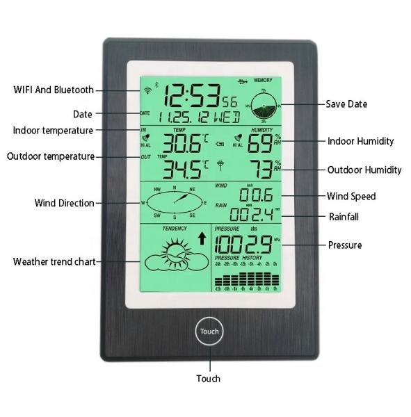 Quality Temperature And Humidity Sensor Outdoor Weather Station For Precise Weather for sale