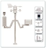 China Wifi Enabled Weather Station With Automatic Anemometer And Wireless Rainfall Sensor for sale