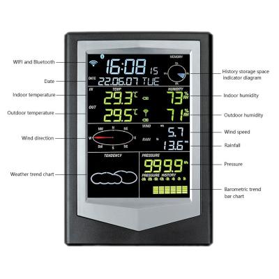 China 1.8KG drahtlose WIFI-Wetterstation mit Farb-Temperatur- und Luftfeuchtigkeitssensor zu verkaufen