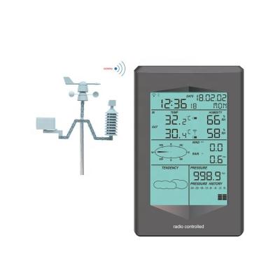 中国 OBM サポートされた屋外多機能気象ステーション 温度範囲 -40~60°C 販売のため