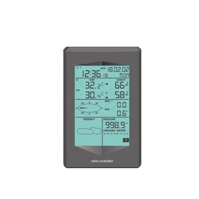 中国 OBM サポートされた屋外多機能気象ステーション 温度範囲 -40~60°C 販売のため