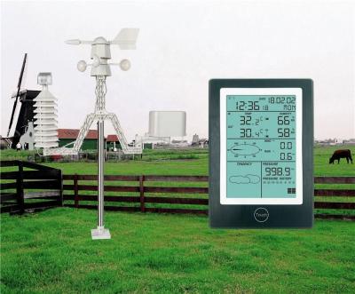 Cina Sensore leggero di direzione e velocità del vento per la stazione meteorologica WIFI a energia solare in vendita