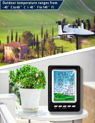 China 18.9*12.5*2.7cm Professionele kleine draadloze weerstation 5 in 1 Te koop