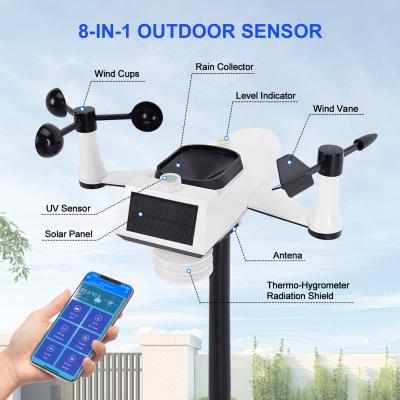 中国 TX1479 天気ステーション 無線室内 屋外 販売のため