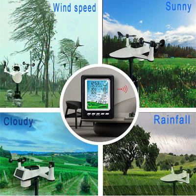 Cina WS3030 Stazione meteorologica wireless professionale 5 in 1 in vendita