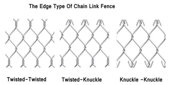 Square Satin Weave lron Playground Mesh FencingGalvanized PVC Coated Chain Link Fence