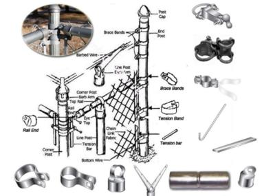China Uniform Mesh PVC Coated 5 Foot Diamond Chain Link Fence for sale