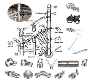 China 3.0mm Black 60x60mm Green Vinyl Coated Chain Link Fence 10ft For Playgroud for sale