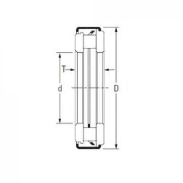 China Timken ARZ 12 50 71 needle roller bearings for sale