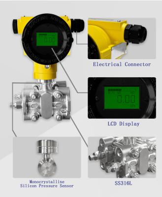 China FRD SENSOR 3051SDP Smart Explosion-Proof High Precision Monocrystalline Silicon Differential Pressure Transmitter DP Sensor for sale