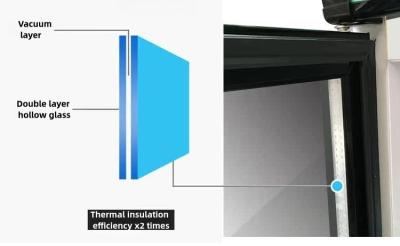 China Vertical Glass Door Beverage Cooler Refrigerator Showcase with Digital Thermostat for sale