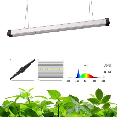 Cina Lo spettro completo LED della luce progressiva impermeabile di RoHS 18W per i succulenti semina partire in vendita