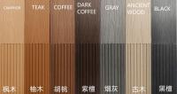 China Second generation round hole single-sided co extruded WPC flooring for sale
