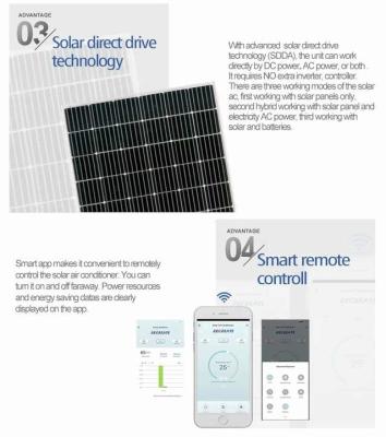 Cina Pannello solare ibrido di CC di CA dell'OEM del condizionatore d'aria solare di R32 SASO in vendita