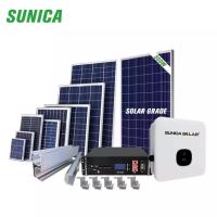 China Monocrystalline Solar Panel 70W 18V High Efficiency 20.3-21.4% for Off Grid Systems for sale