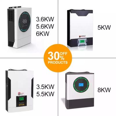 Cina 3.5kw 5.6kw 240vac fuori dal regolatore solare solare ibrido della tassa dell'invertitore 120a Mppt di griglia in vendita