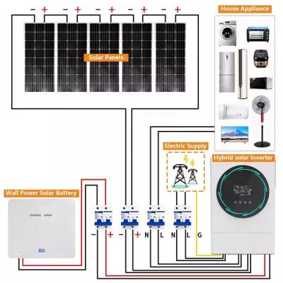 Cina 15Kw sistema solare automatico MONO 30kw sul sistema di energia solare di griglia in vendita